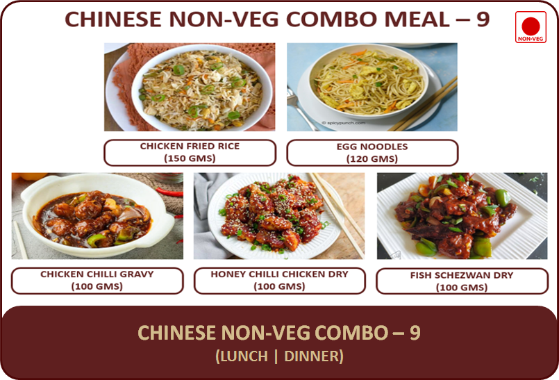 NON-VEG - COMBO MEAL